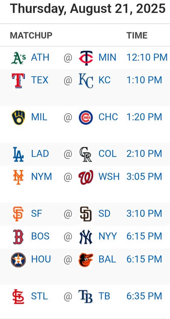 Bovada MLB pick em Divisional RD Game 1 8/21 Thursday EARLY GAMES ...