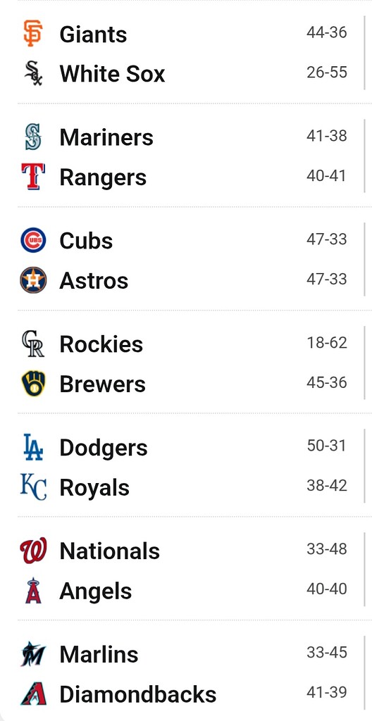 Bovada MLB pick em Game 5 Friday 6/27 - Competitions - Bovada Community